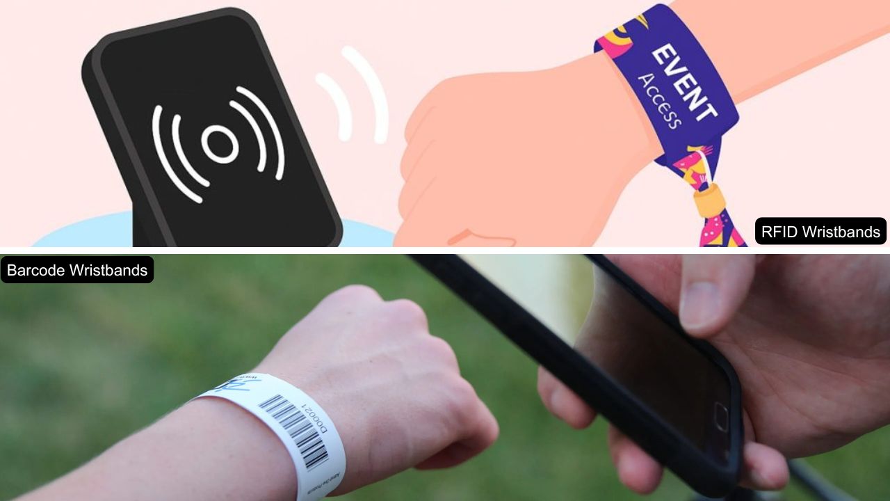 What Are RFID Wristbands - XIUCHENG RFID